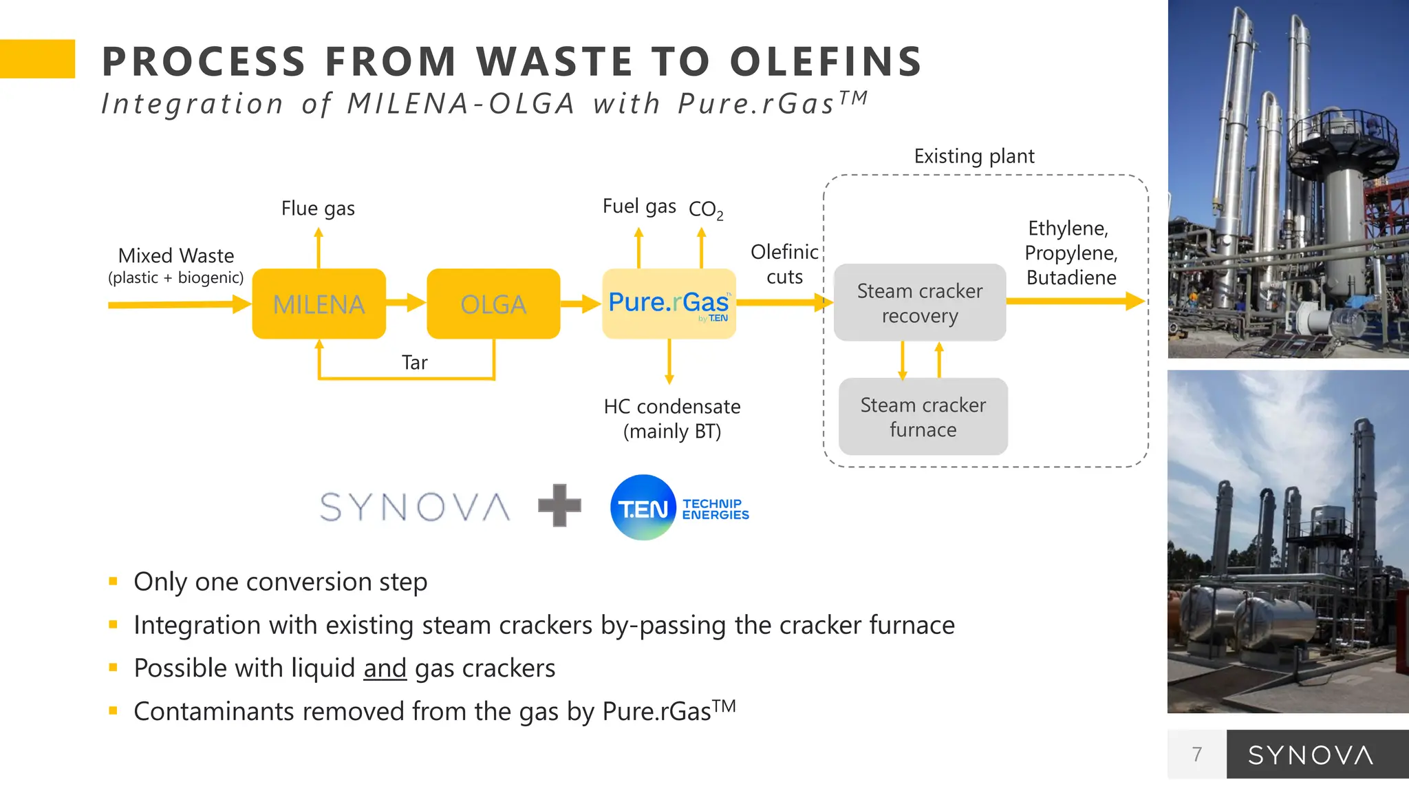 Integrating waste cracking with existing petrochemical industry: the ...