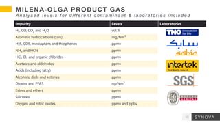 Integrating waste cracking with existing petrochemical industry: the ...