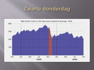 Zwarte donderdag | PPT