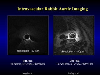 089 intravascular magnetic resonance imaging | PPT