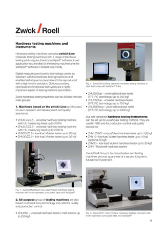 Useful Hardness Testing by Zwick Hardness Testing | PDF