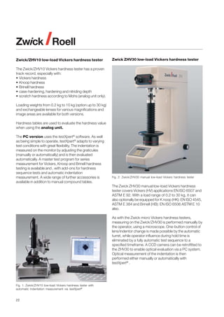 Useful Hardness Testing by Zwick Hardness Testing | PDF