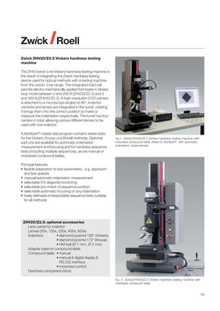 Useful Hardness Testing by Zwick Hardness Testing | PDF