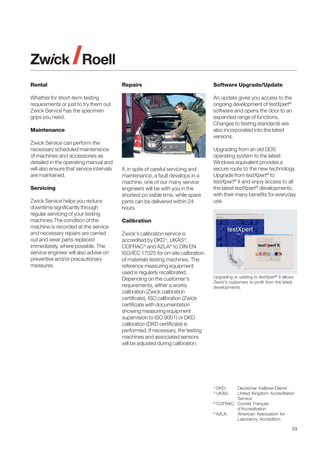 Useful Hardness Testing by Zwick Hardness Testing | PDF