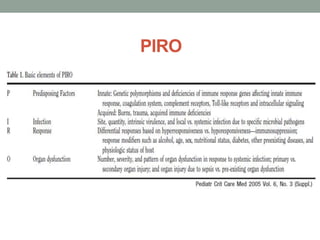 Enfoque PIRO - Sepsis Pediatria | PPTX
