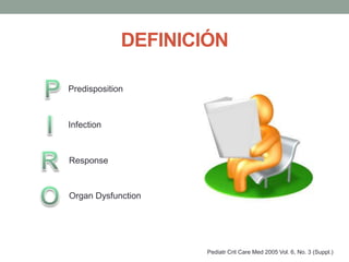 Enfoque PIRO - Sepsis Pediatria | PPTX