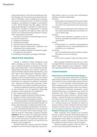 Zwinny Shadow Management | PDF | Career Planning | Careers