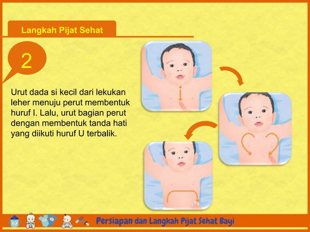 Persiapan dan langkah pijat bayi | PPTX