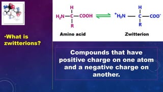 zwitterions.pptx