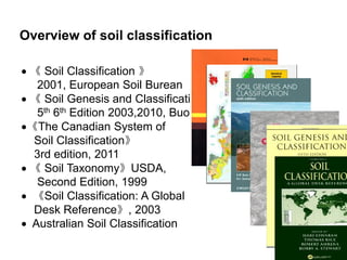 Processing and integrating soil map information from different regions ...