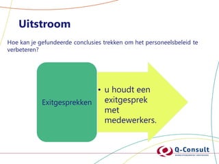 Zwp college levensfasebewust personeelsbeleid | PPT