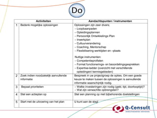 Zwp college levensfasebewust personeelsbeleid | PPT