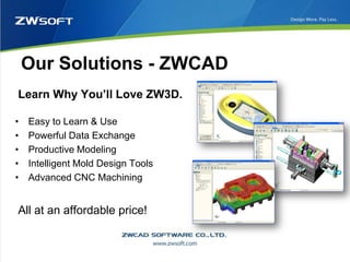 ZWSOFT fact sheet | PPT