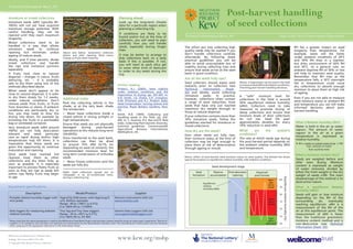 Post-Harvest Handling of Seed Collections | PDF
