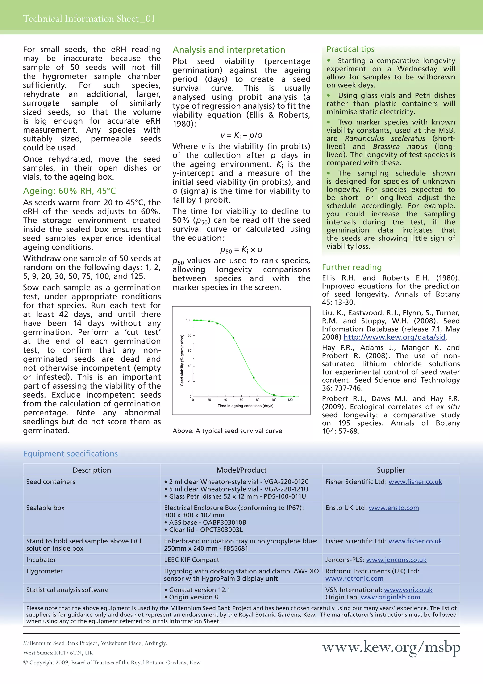 Protocol for Comparative Seed Longevity Testing | PDF