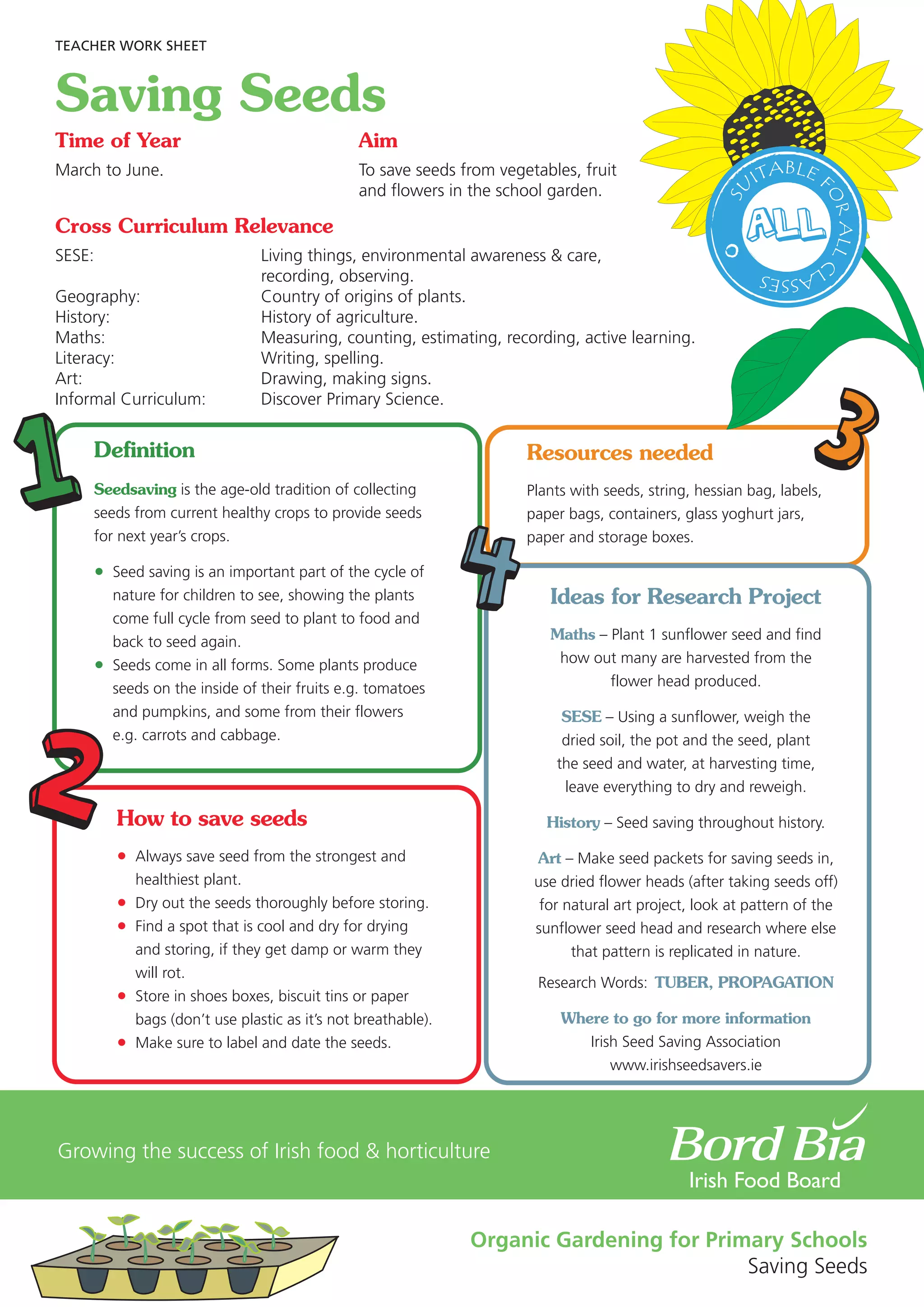Seed Saving - Teacher Work Sheet | PDF