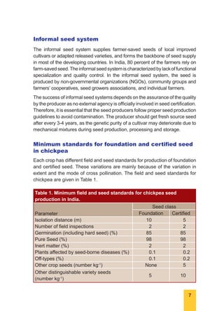 Chickpea Seed Production Manual ~ icrisat.org