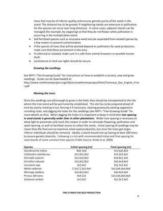 Tree Stands for Seed Production | PDF