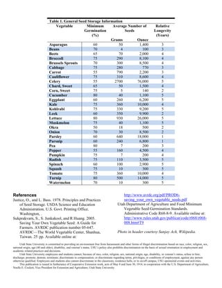 Collecting and Storing Seeds from Your Garden ~ USU | PDF | Agriculture ...