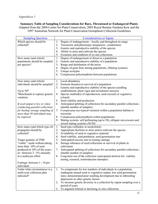 General Seed Collection Guidelines for California Native Plant Species ...