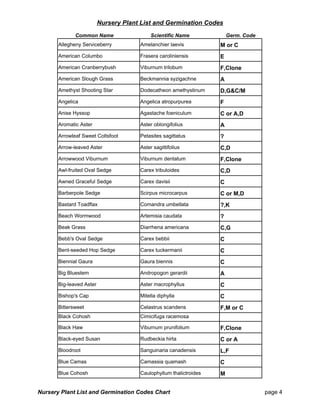 Germination Instructions for Seeds | PDF