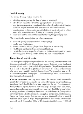 Groundnut Seed Production Manual | PDF