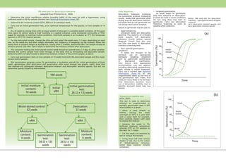 Identifying Desiccation-Sensitive Seeds | PDF