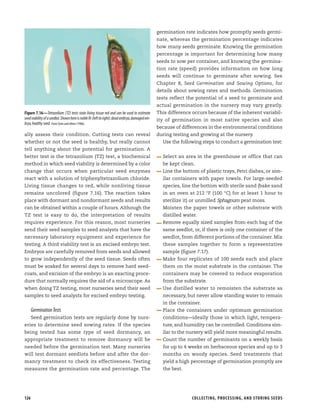Nursery Manual for Native Plants | PDF