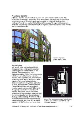 Green Walls Technology: Benefits and Design | PDF