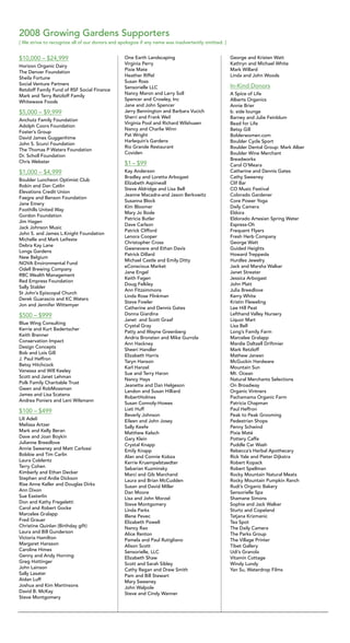 Growing Gardens: Cultivating Community | PDF