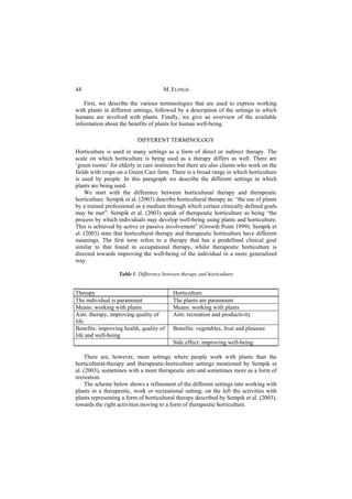 People-Plant Interaction: The Physiological, Psychological and ...