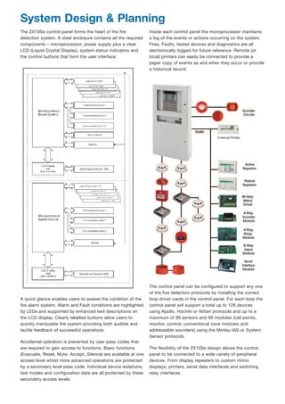 Zx10 se(0512) | PDF