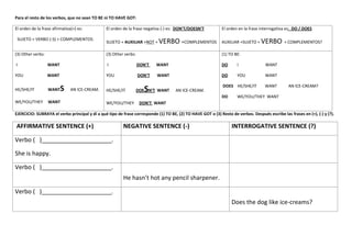 Pr simple worksheet | PDF
