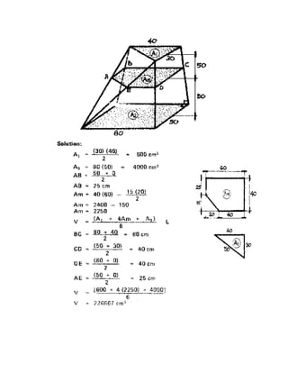 solid mensuration (solids with volume equals mean BH) | DOC | Geography ...