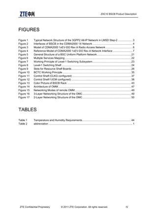 Zxc10 bscb product description | PDF
