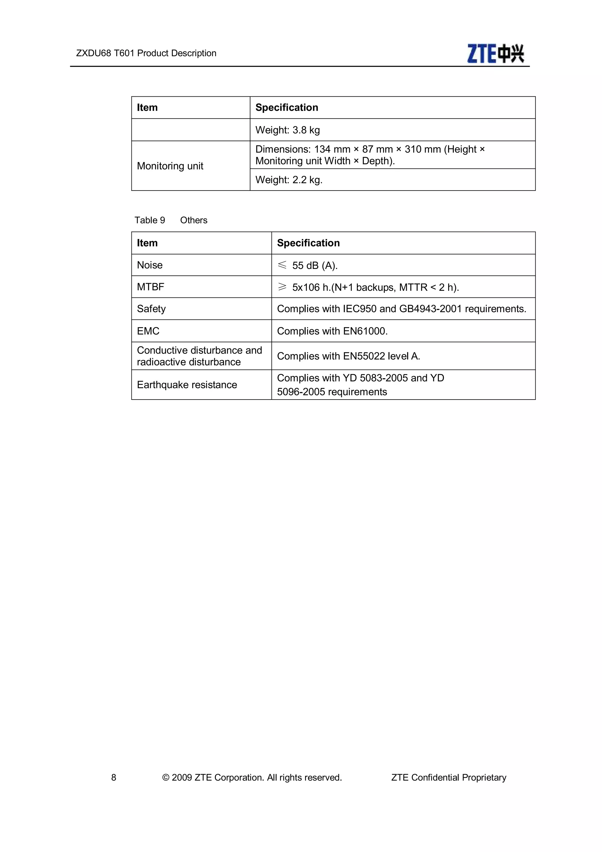 Zxdu68 t601 product description v1.0 20101221 en | PDF | Home ...
