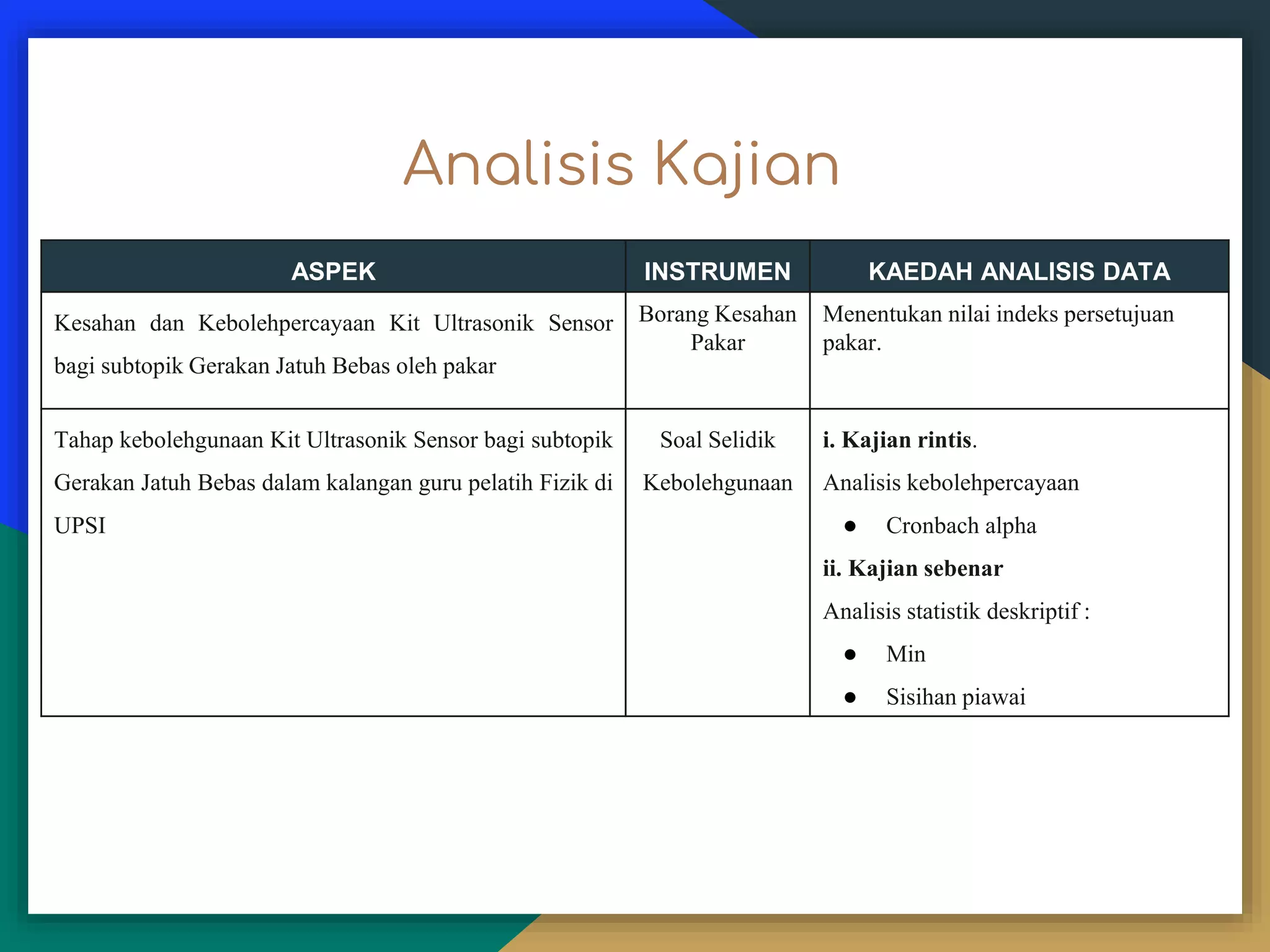 Pembangunan_Dan_Kebolehgunaan_Kit_Ultrasonik_Sensor_Arduino_Bagi.pptx