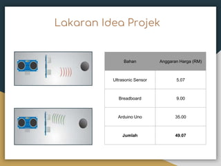 Pembangunan_Dan_Kebolehgunaan_Kit_Ultrasonik_Sensor_Arduino_Bagi.pptx
