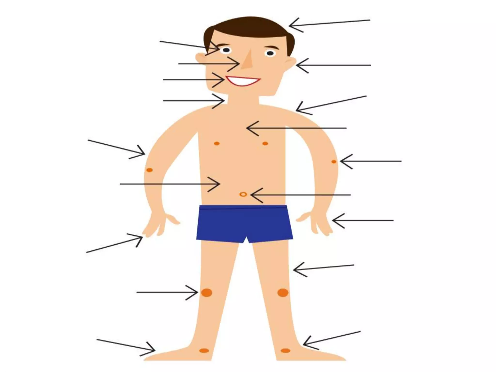 Body features ESL VOCABULARY | PPTX