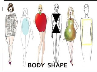 Body features ESL VOCABULARY | PPTX