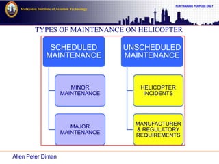 The concept and principles of helicopter maintenance | PPT