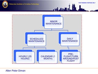 The concept and principles of helicopter maintenance | PPT