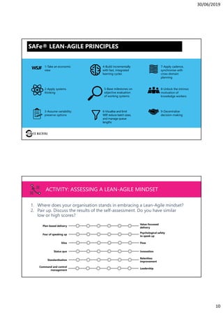 Strategic planning for agile leaders - AgileAus 2019 Workshop | PDF