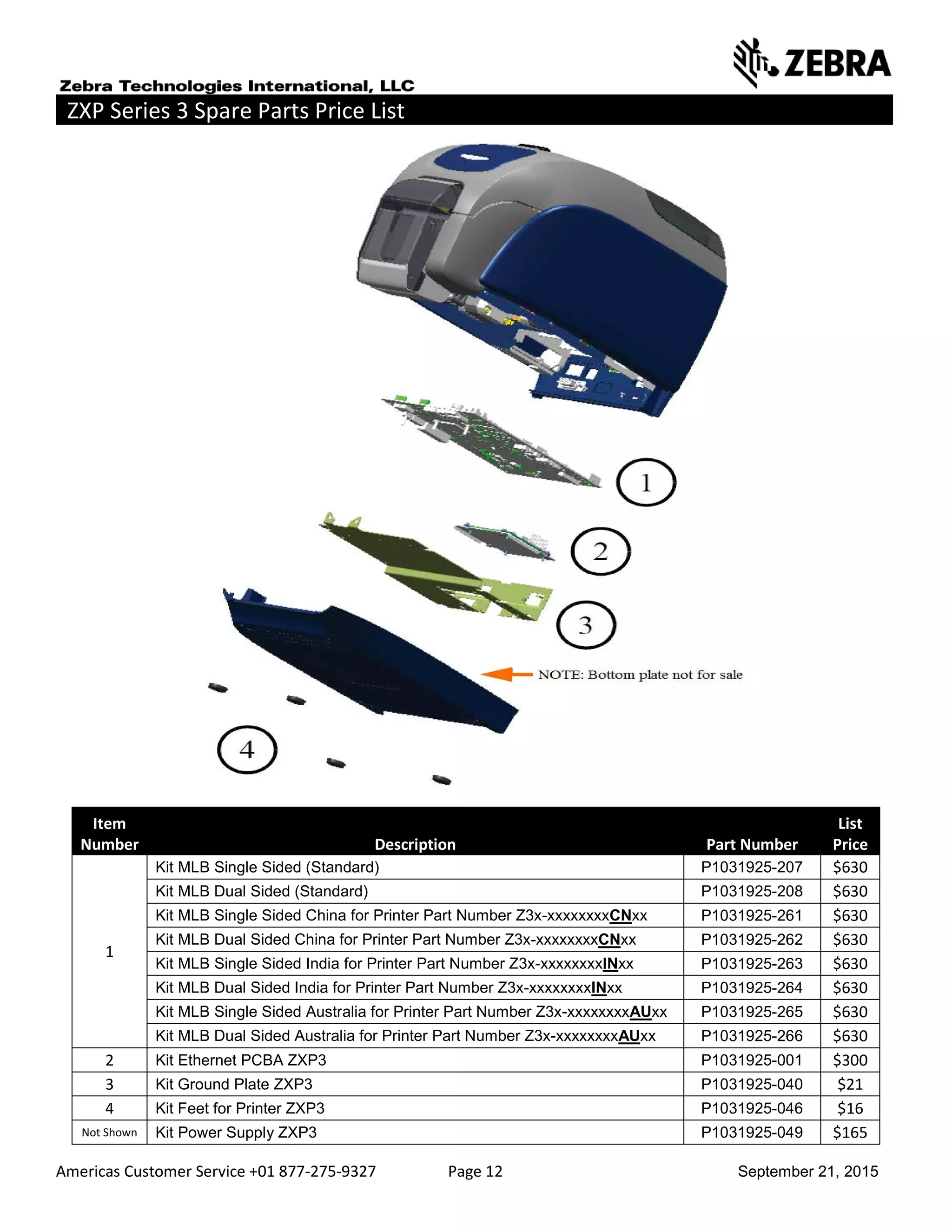 ZxP Series 3 | PDF
