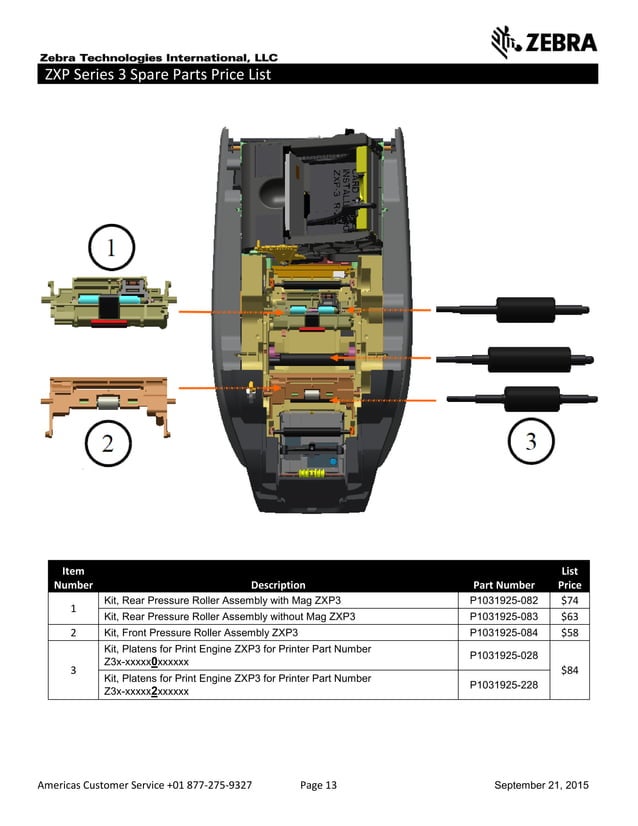 ZxP Series 3 | PDF | Household Supplies | Shopping