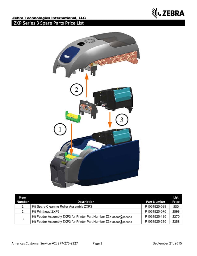 ZxP Series 3 | PDF | Household Supplies | Shopping