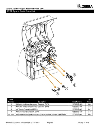 Zxp series-8 | PDF