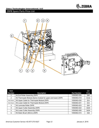 Zxp series-8 | PDF