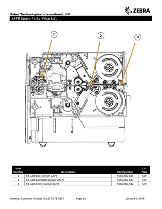Zxp series-8 | PDF