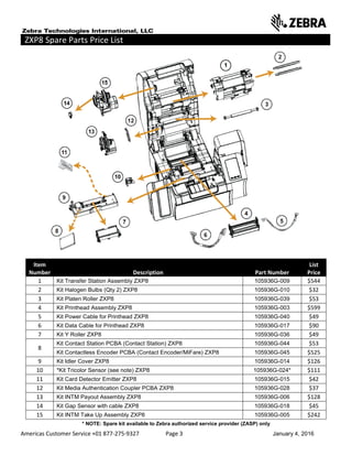 Zxp series-8 | PDF